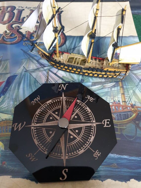 Wind Direction Compass