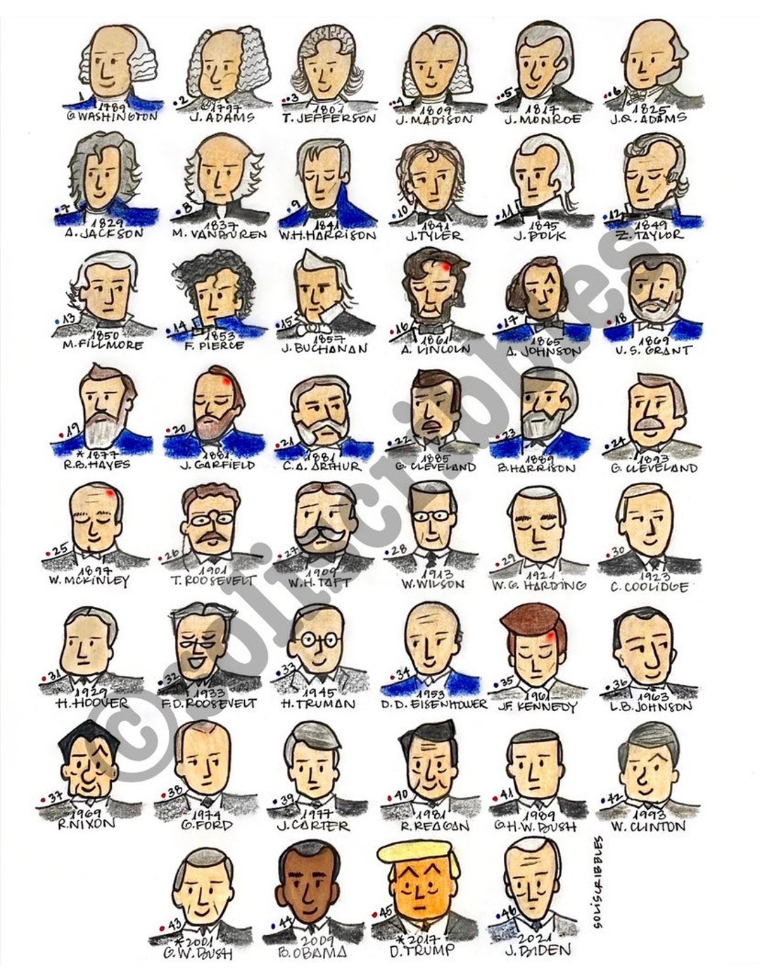 US Presidents - Prints - Etsy