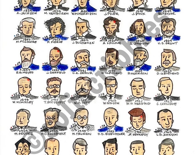 US Presidents - Prints - Etsy