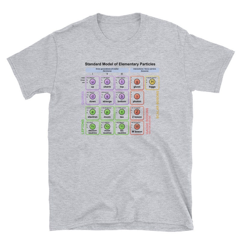 Physics T Shirt - Etsy