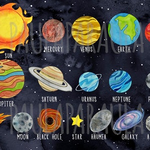 Watercolor Solar System Clipart, Planets Clipart, Astronomy Clipart ...