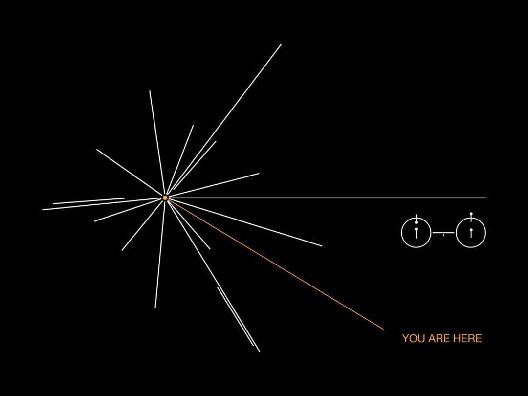 Voyager Pulsar Map - You Are Here (printable Art - Minimalist - Instant ...