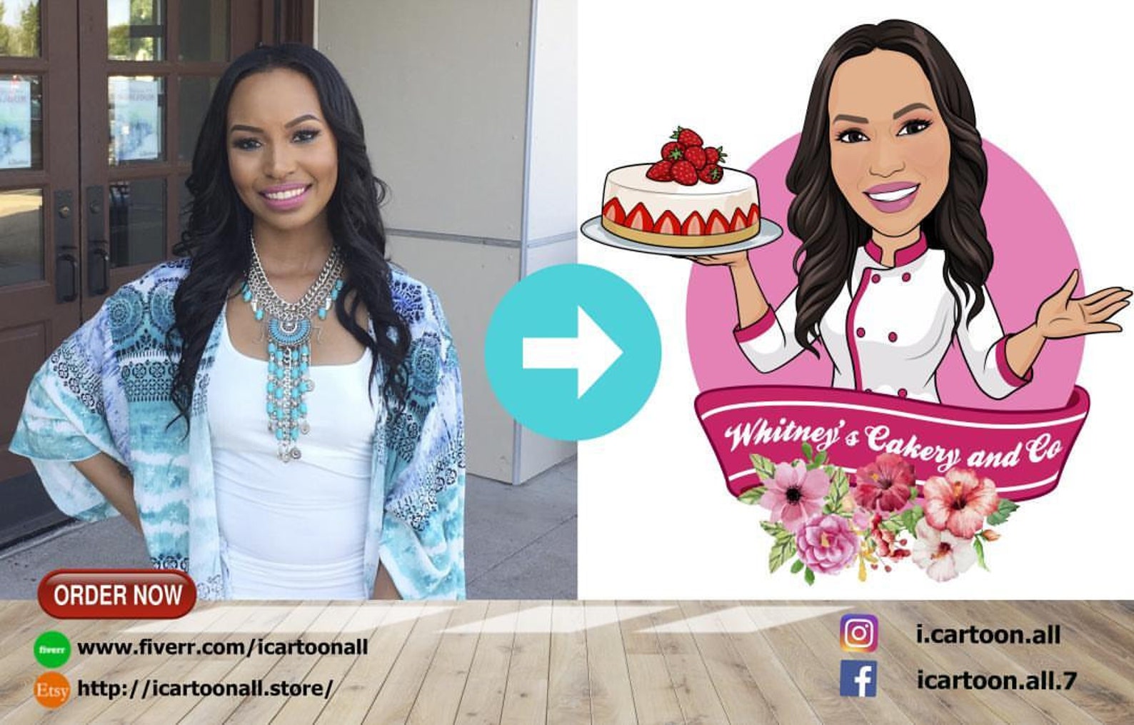 Custom portrait/cartoon portrait/Personalized gift/cartoon log | Etsy