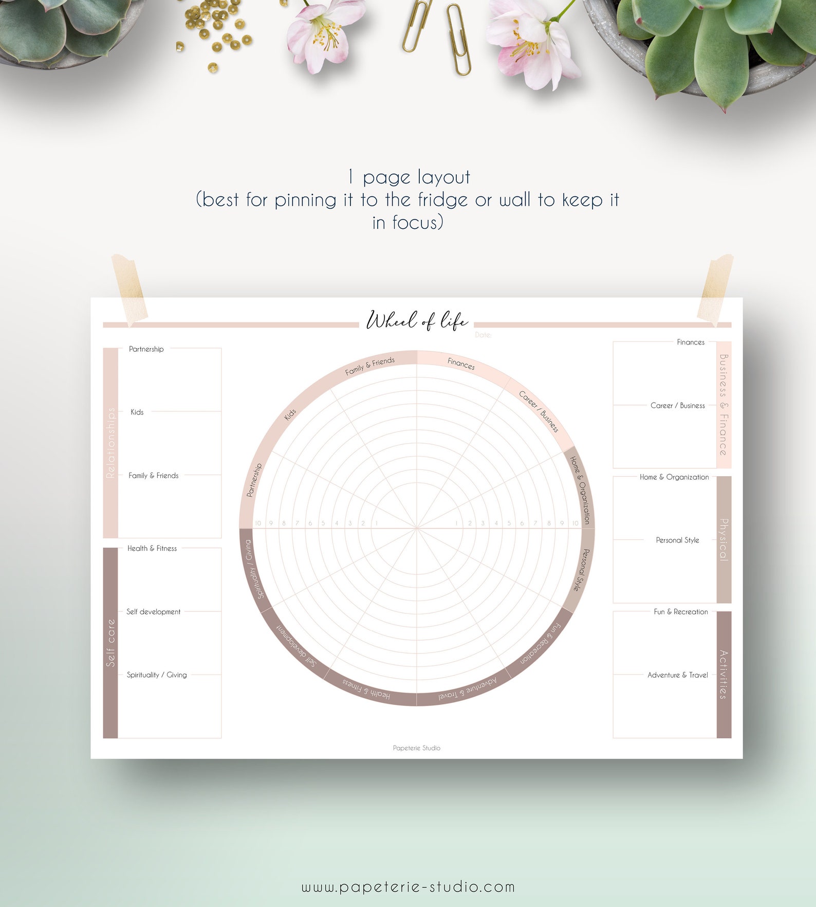 Goal Setting Exercise With WHEEL of LIFE Printable Level 10 | Etsy