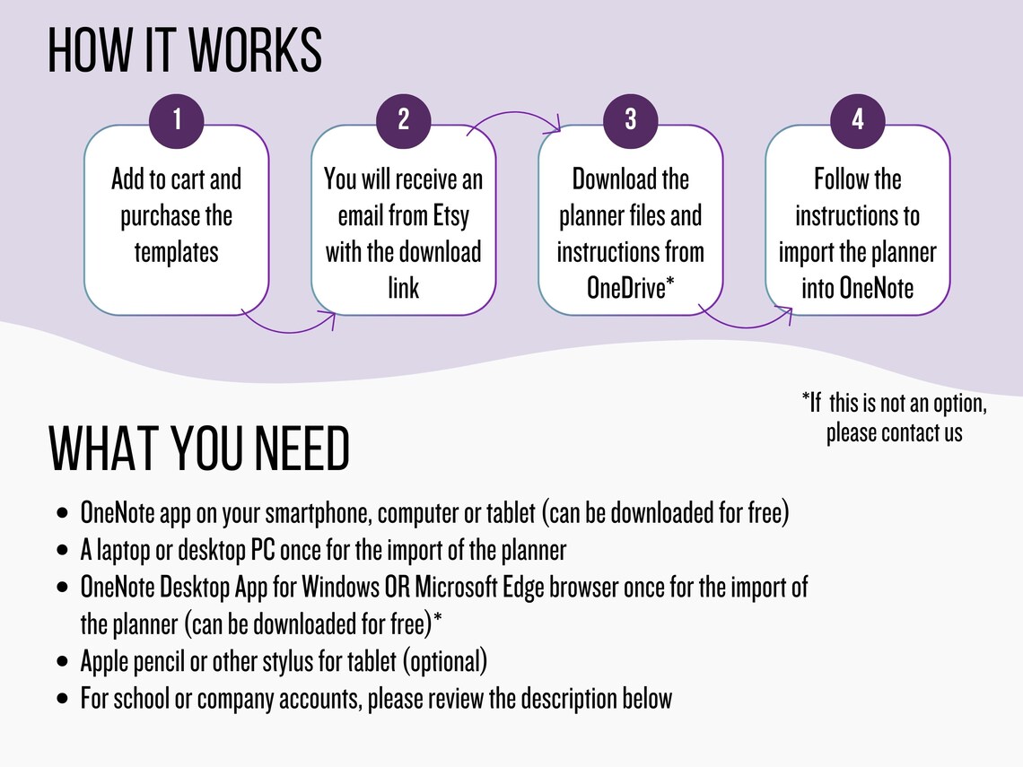 Onenote Health and Fitness Templates: Track, Plan, & Crush Your Health ...