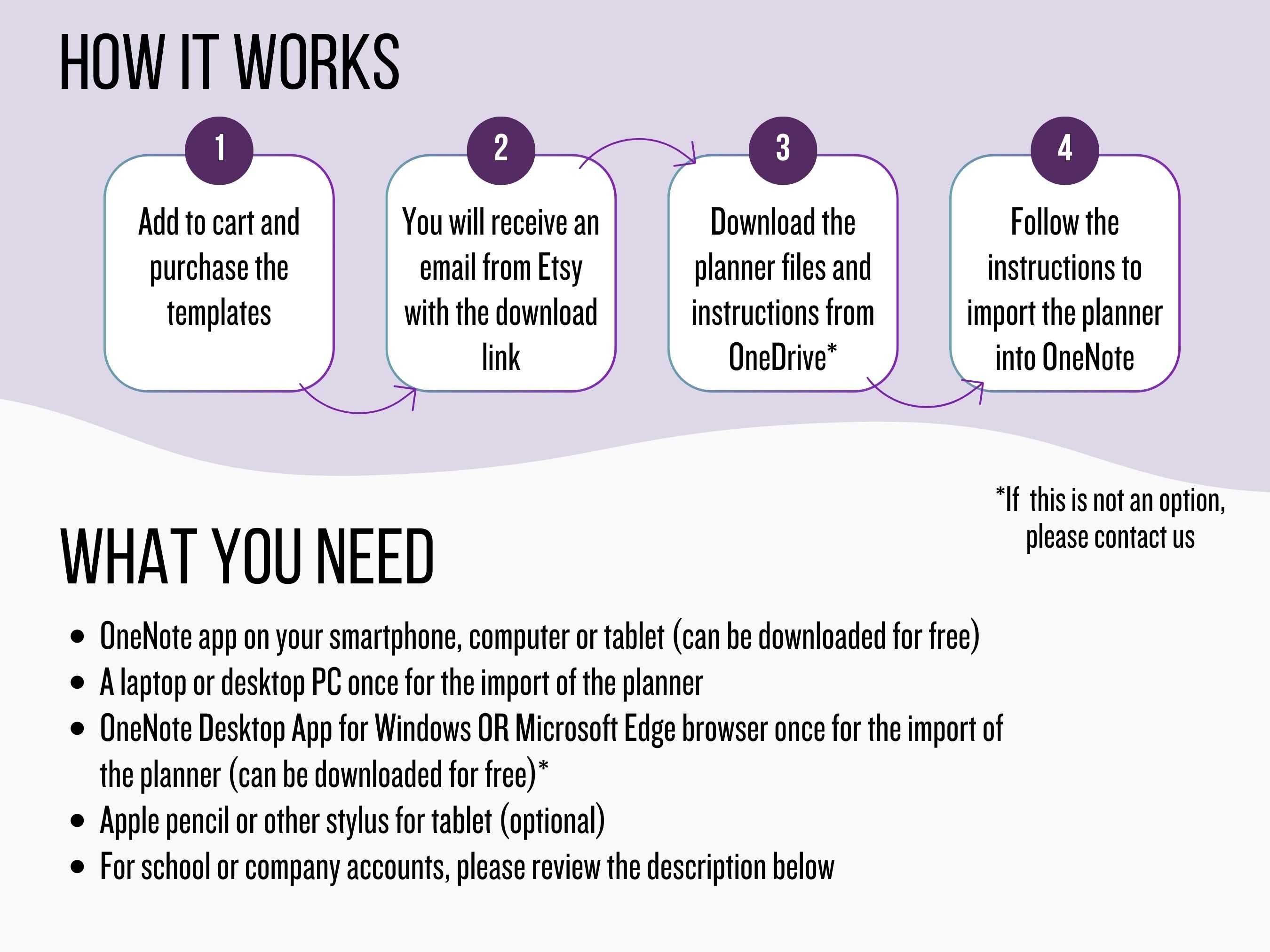 Onenote Financial Templates for Budgeting, Expense Tracking, Bill ...