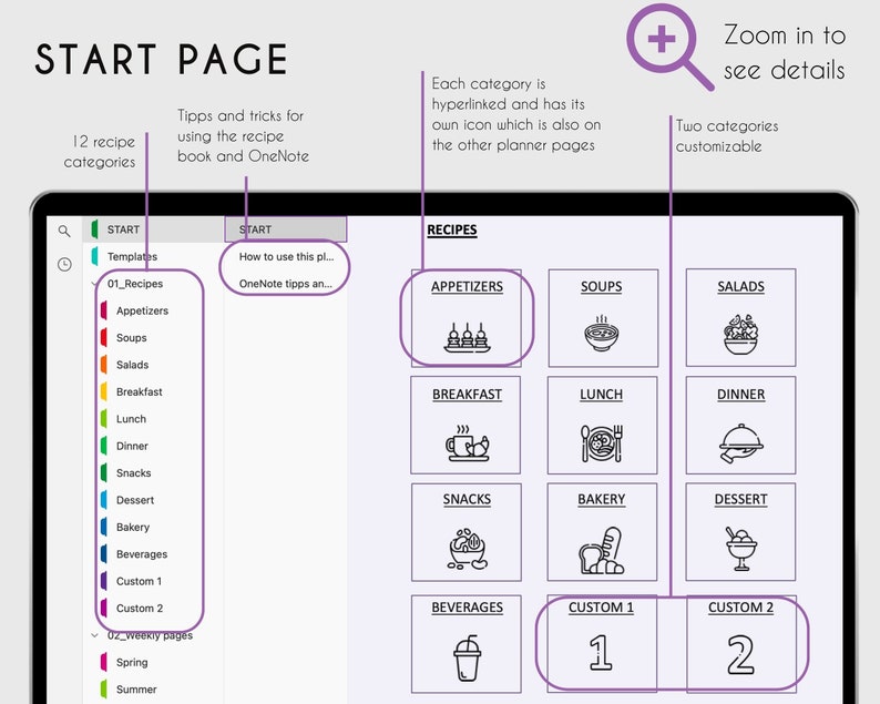 Digital Recipe Book for Onenote: Recipe Journal, Cookbook, Meal Planner ...