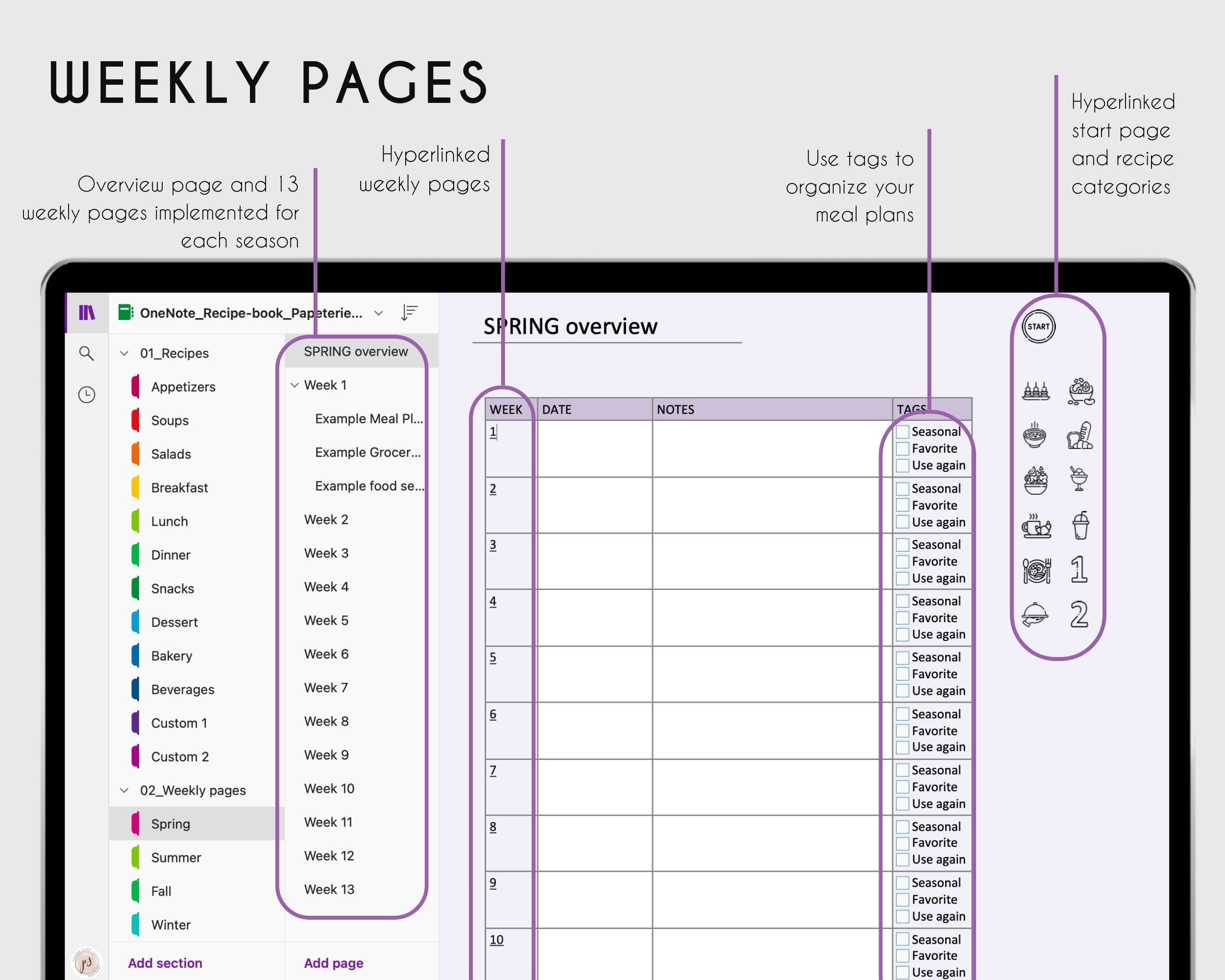 Digital Recipe Book for Onenote: Recipe Journal, Cookbook, Meal Planner ...
