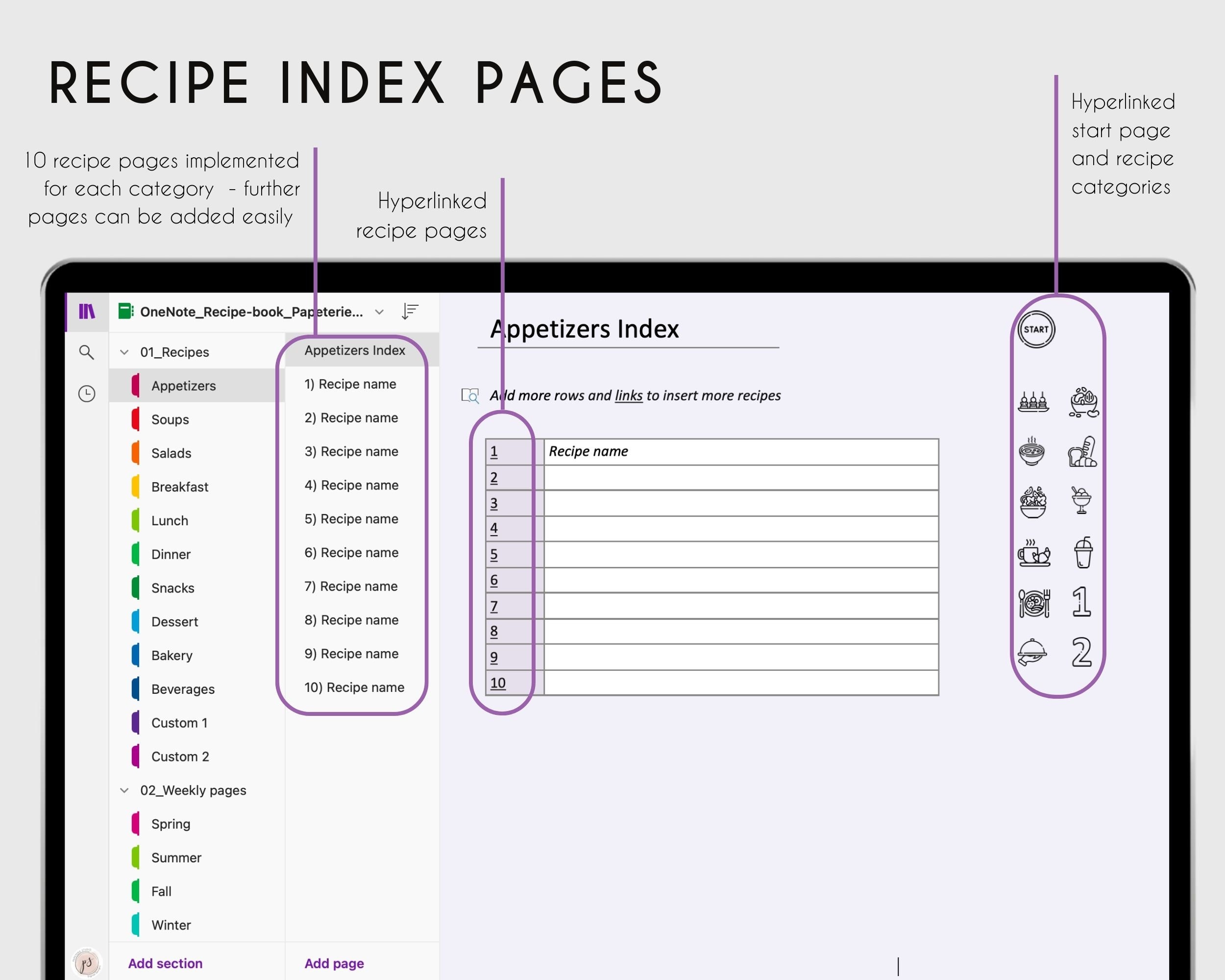 Digital Recipe Book for Onenote: Recipe Journal, Cookbook, Meal Planner ...