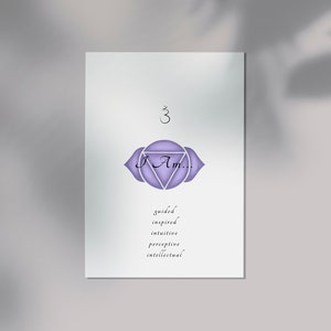 I Am Affirmations - Chakra Art - Chakra Prints - Chakra Posters ...