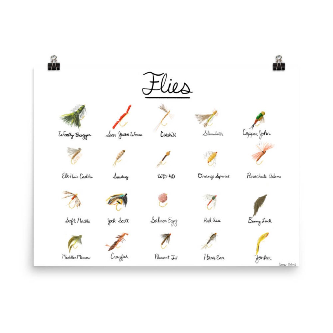 Fly Fishing Poster Gift Art Decor Flies Trout River Art - Etsy