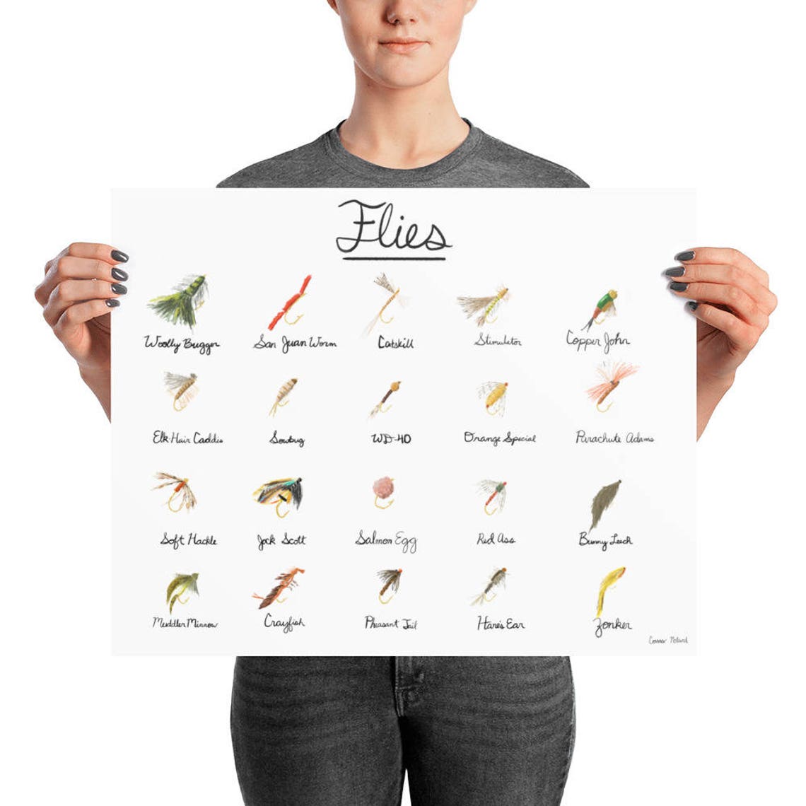 Fly Fishing Poster Gift Art Decor Flies Trout River Art - Etsy