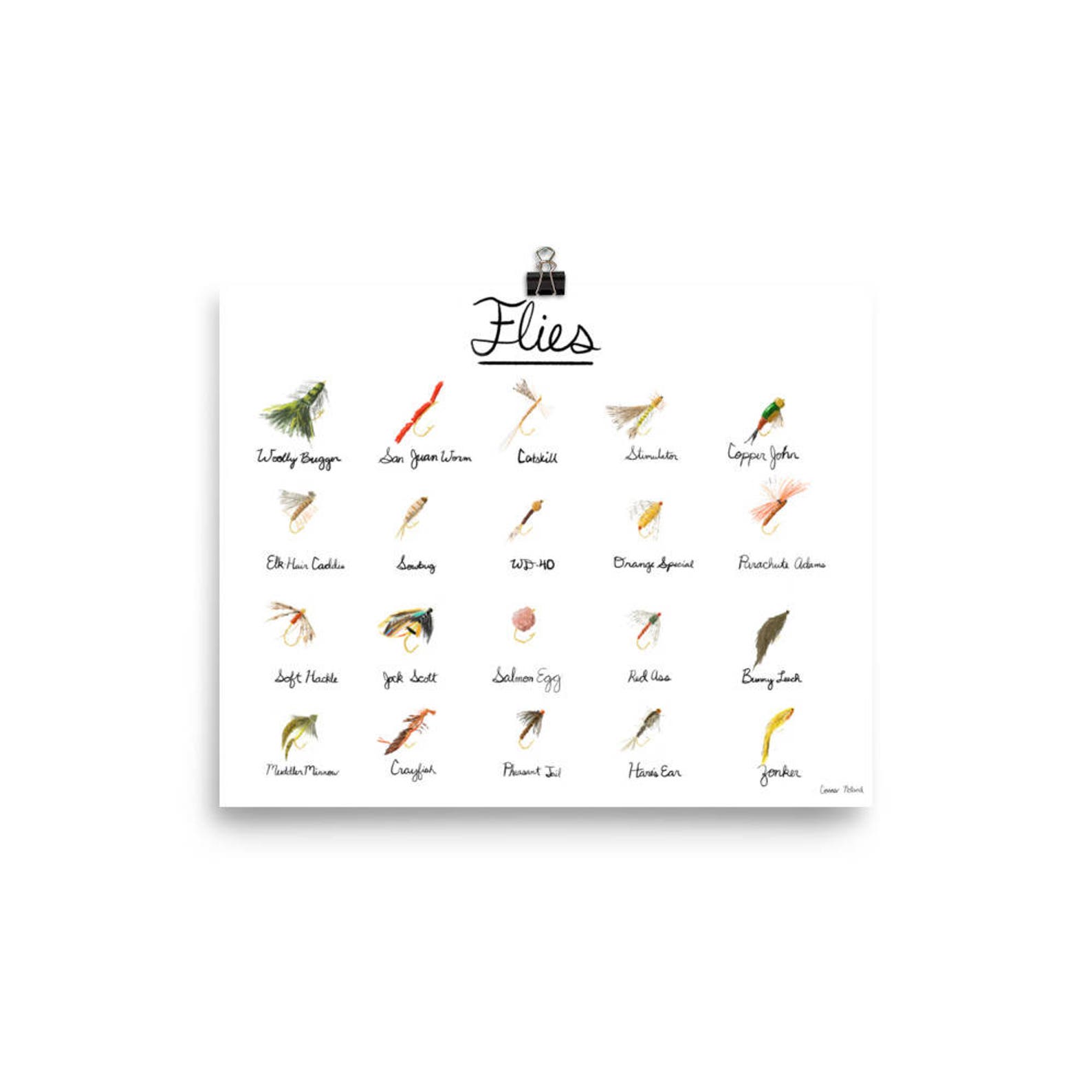 Fly Fishing Poster Gift Art Decor Flies Trout River Art - Etsy