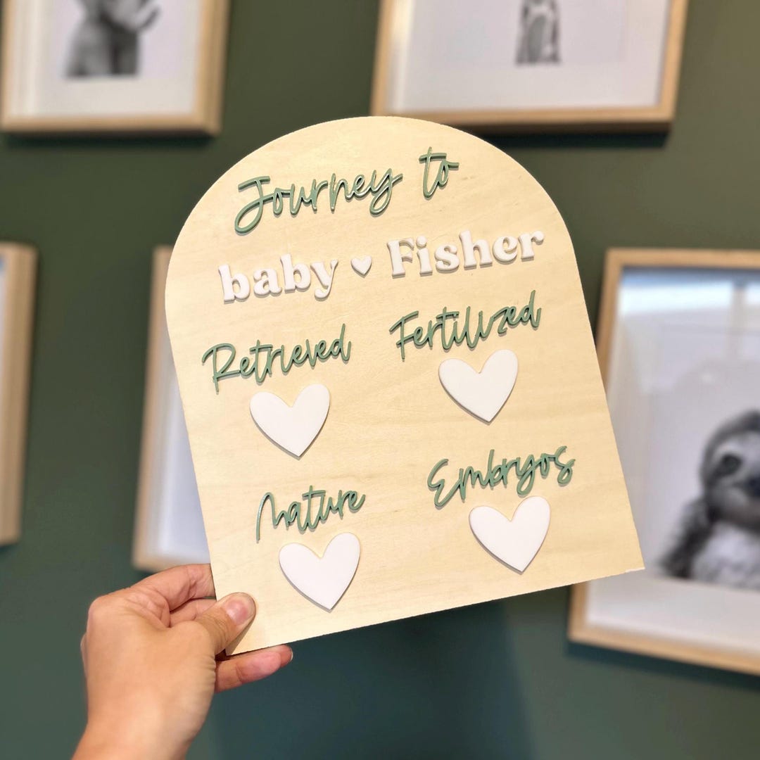 IVF Journey Milestone Board | Egg Retrieval & Embryo Tracker | Custom ...