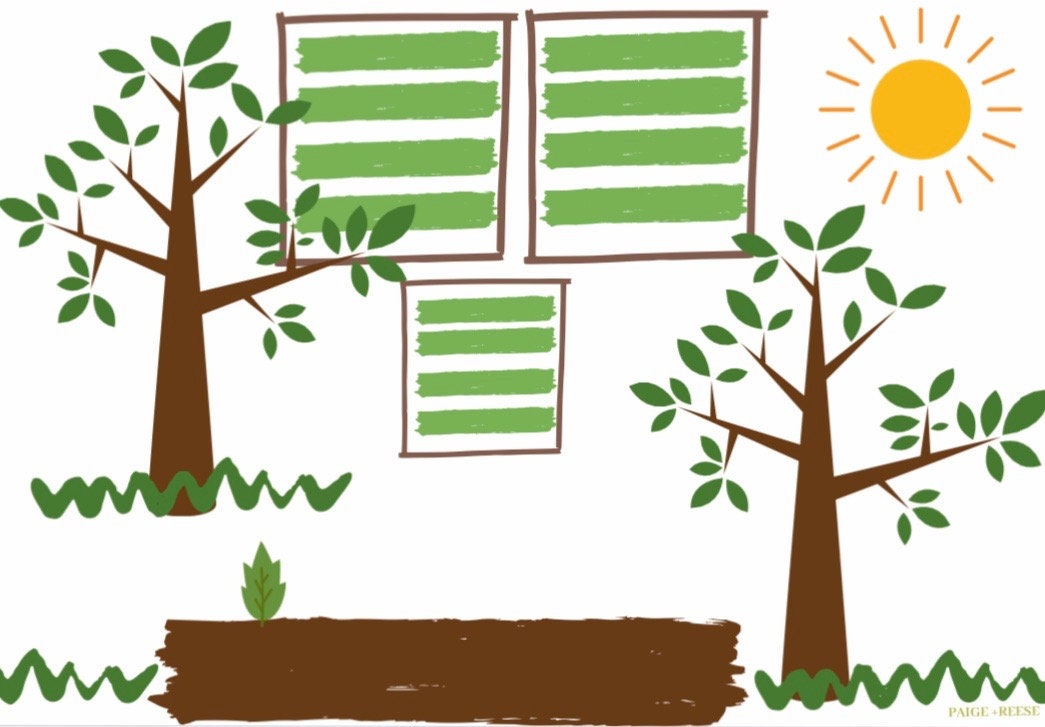 Plant a Garden, Digital, Printable, Garden, Activity, Spring, Kids ...