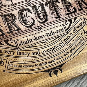 Fancy Charcuterie Definition Funny SVG G-rated R-rated Version Included ...