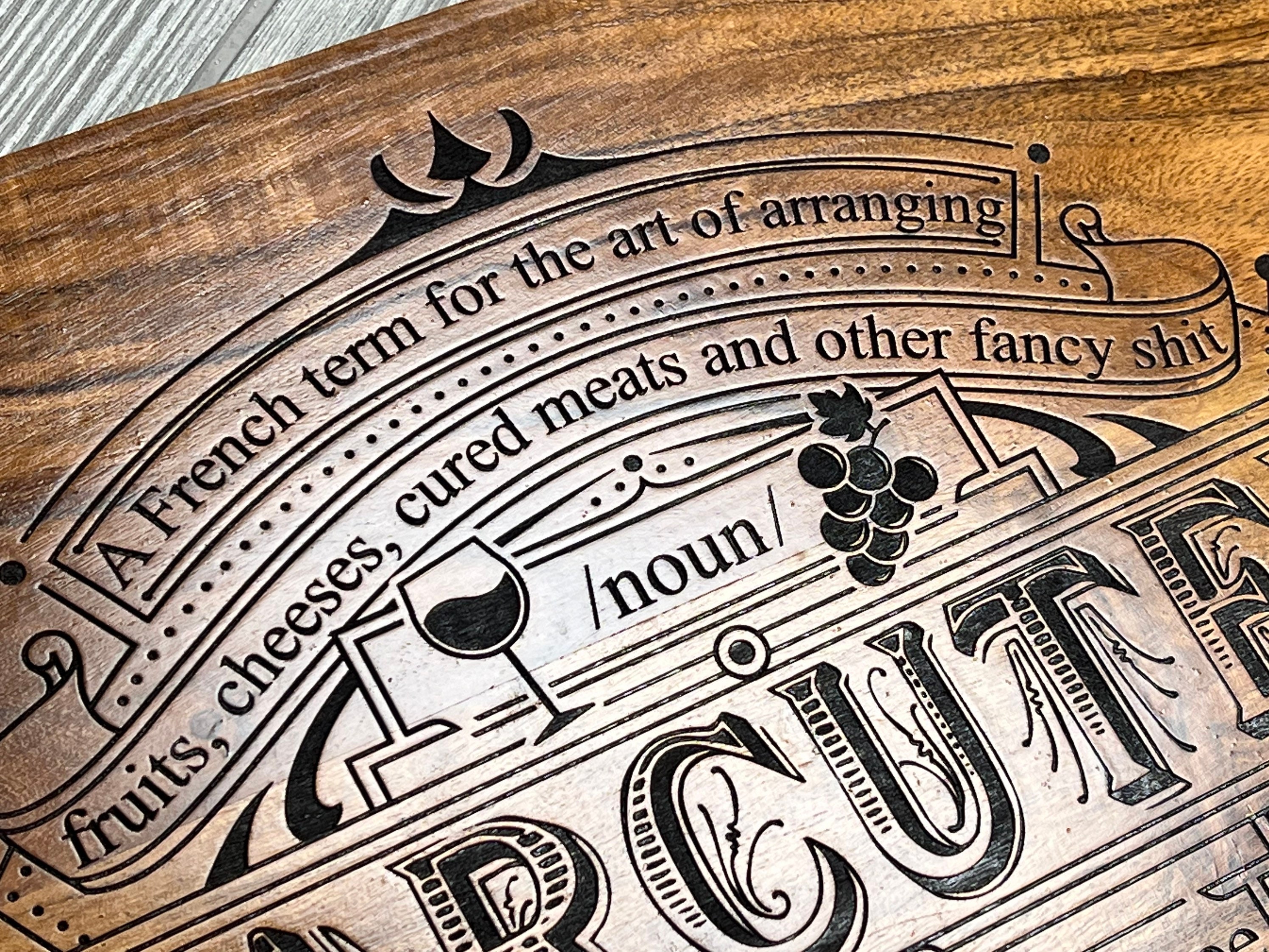 Fancy Charcuterie Definition Funny SVG G-rated R-rated Version - Etsy UK