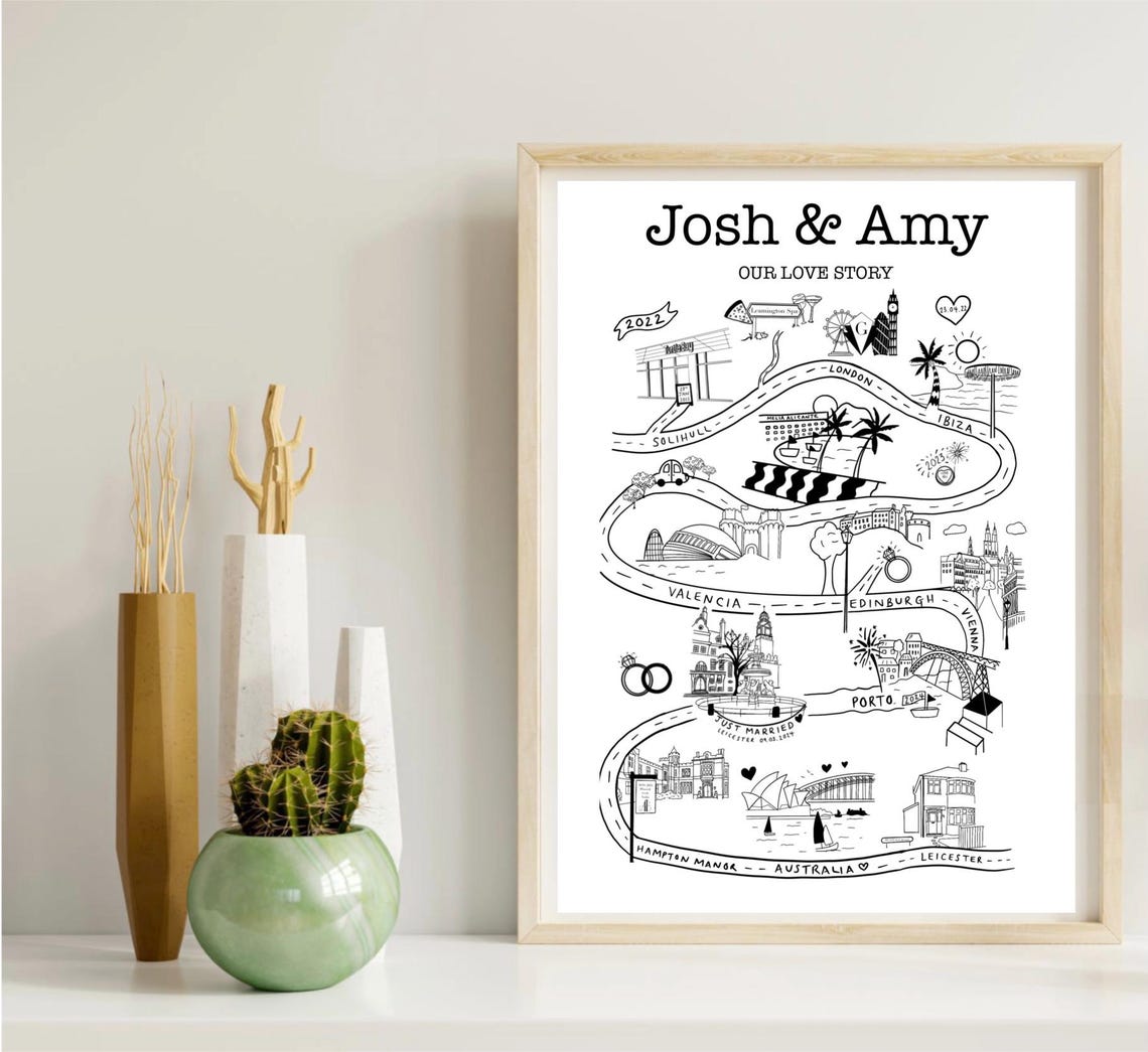 Personalised Relationship Map, Wedding Sign, Engagement Gift, Couples ...