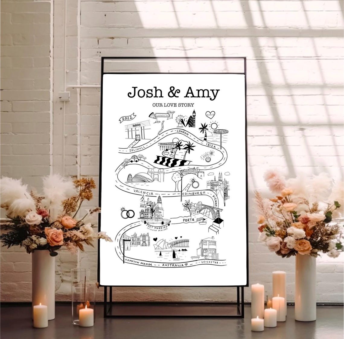 Personalised Relationship Map, Wedding Sign, Engagement Gift, Couples ...