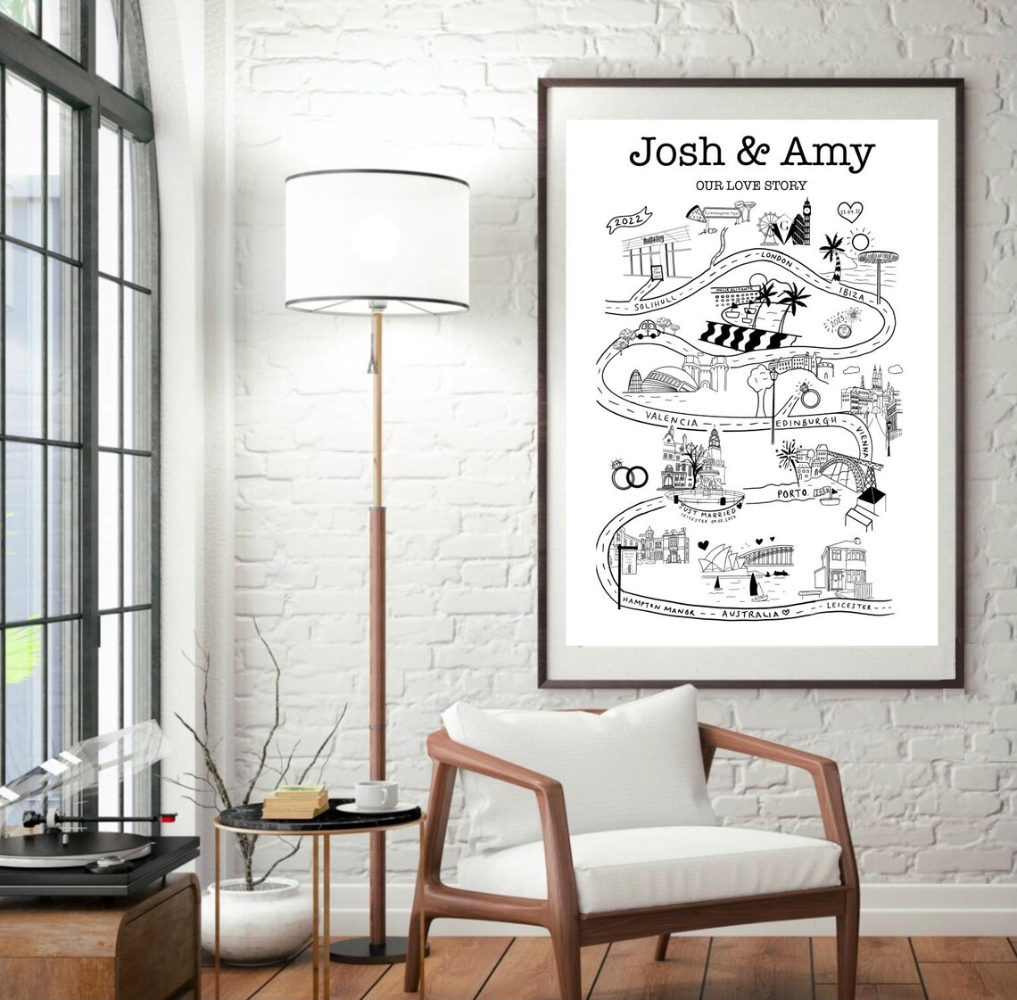 Personalised Relationship Map, Wedding Sign, Engagement Gift, Couples ...