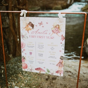 Editable Fairy Birthday Milestone Poster, Whimsical Enchanted Magical ...