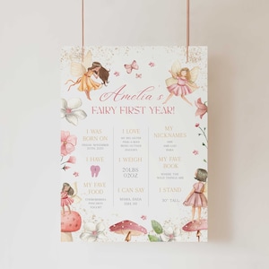 Editable Fairy Birthday Milestone Poster, Whimsical Enchanted Magical ...