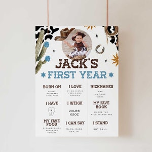 First Rodeo 1st Birthday Milestone Poster, My First Year Cowboy ...