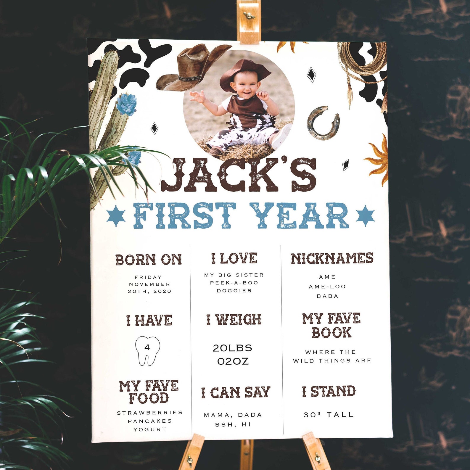 First Rodeo 1st Birthday Milestone Poster, My First Year Cowboy ...