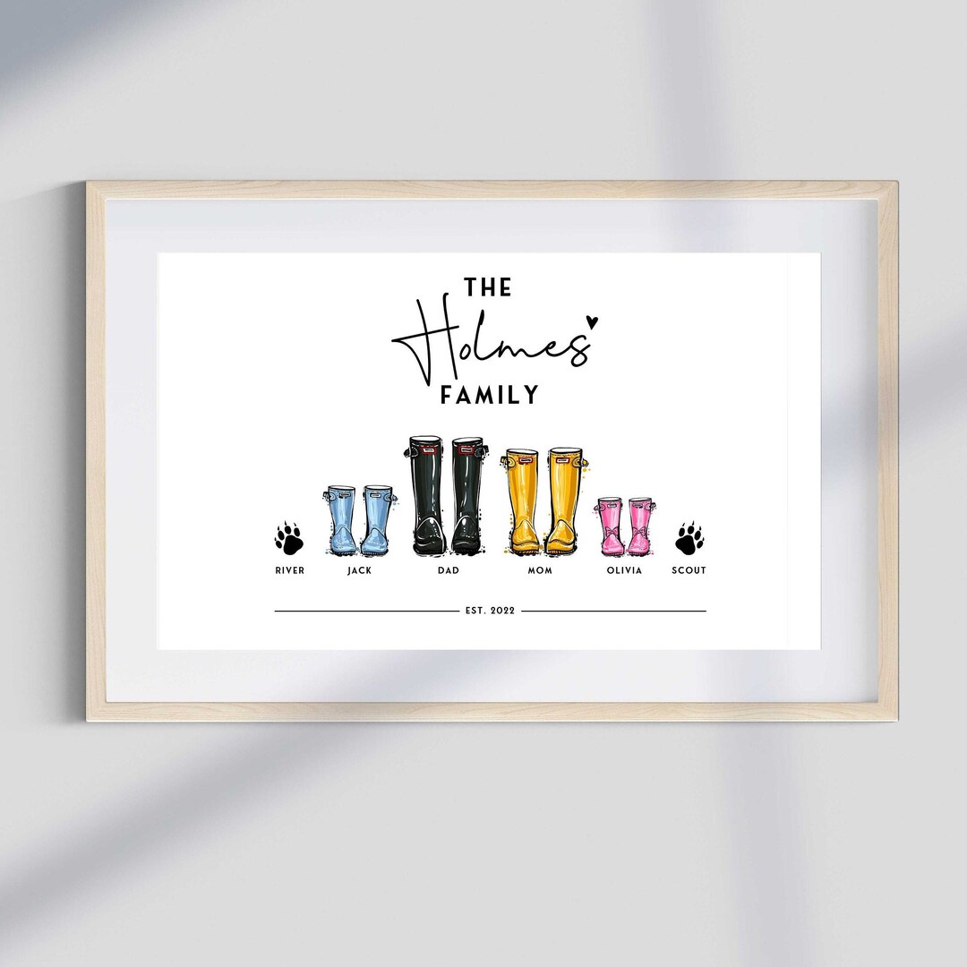 Wellie Boot Digital Print, Fully Custom Welly Boots Print for Family ...