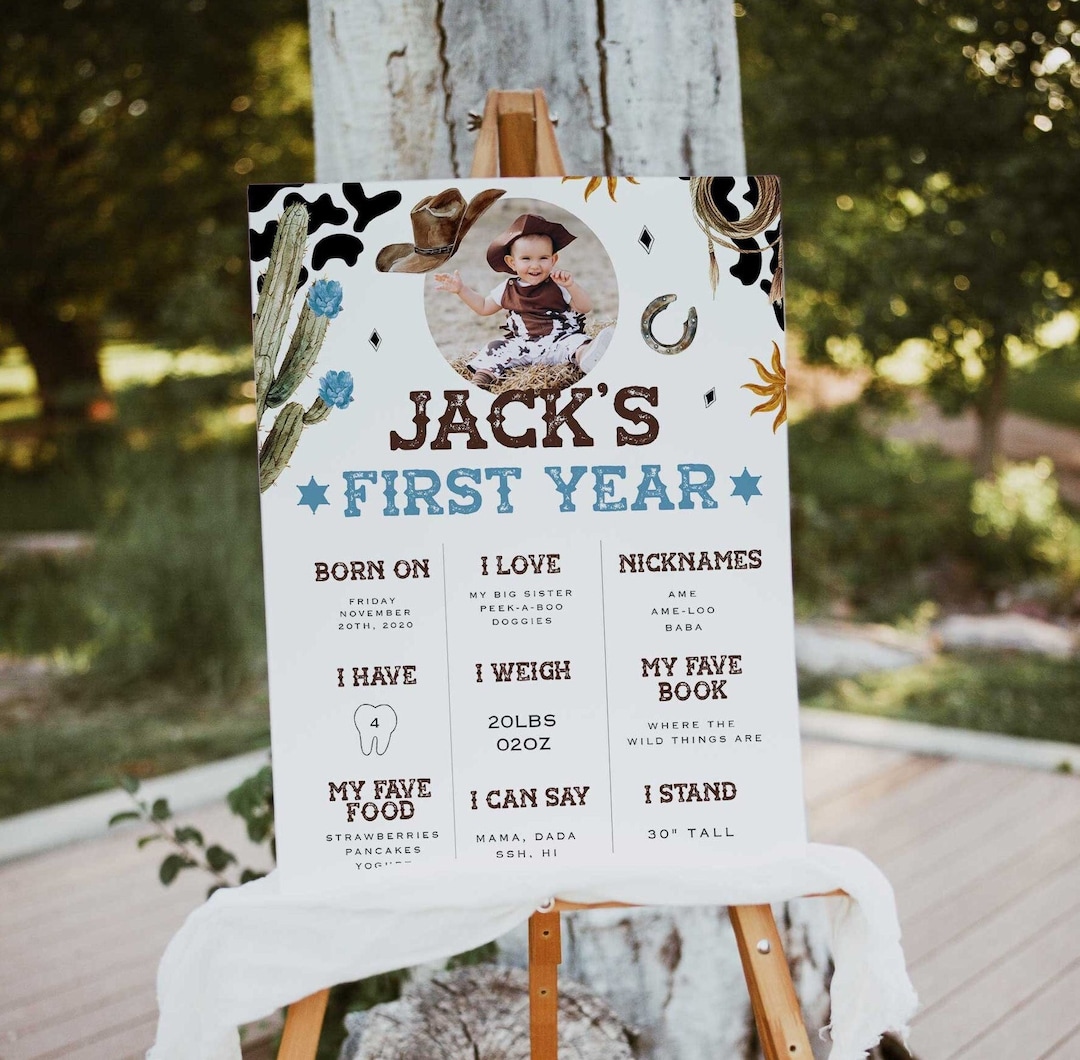First Rodeo 1st Birthday Milestone Poster, My First Year Cowboy ...
