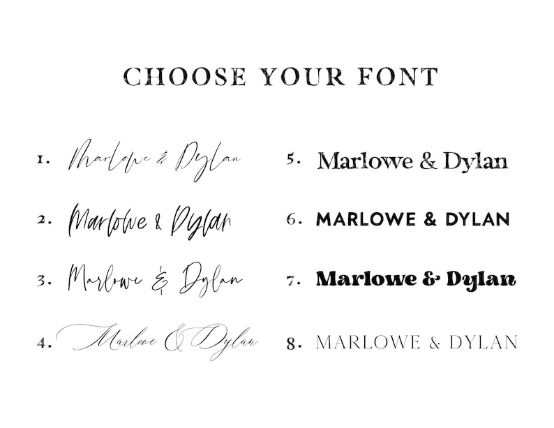Custom Love Map Printable Long Distance Relationship Map - Etsy