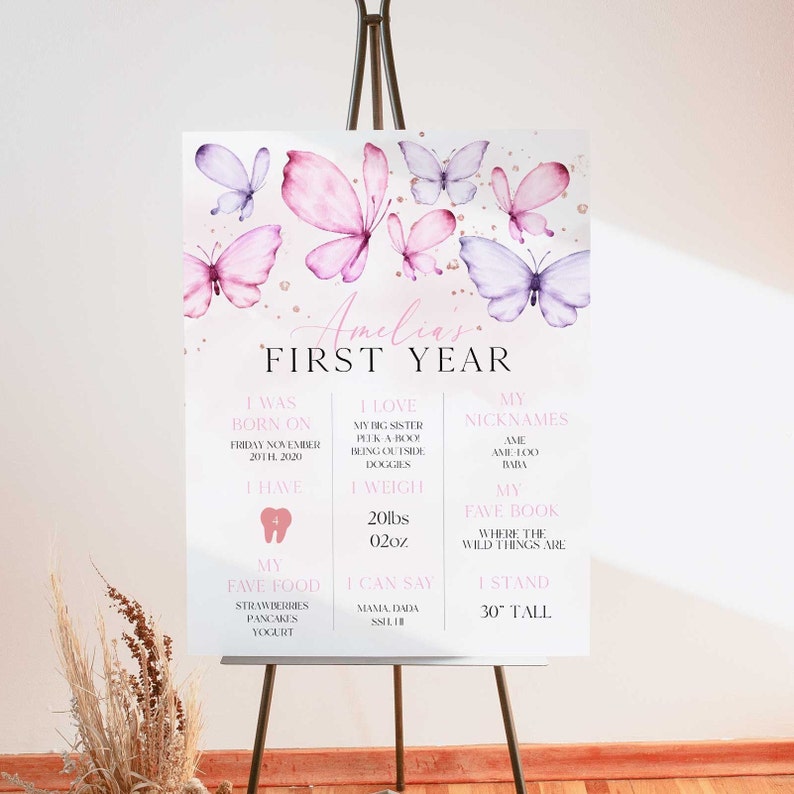 Butterfly 1st Birthday Poster, My First Year Butterfly Birthday ...