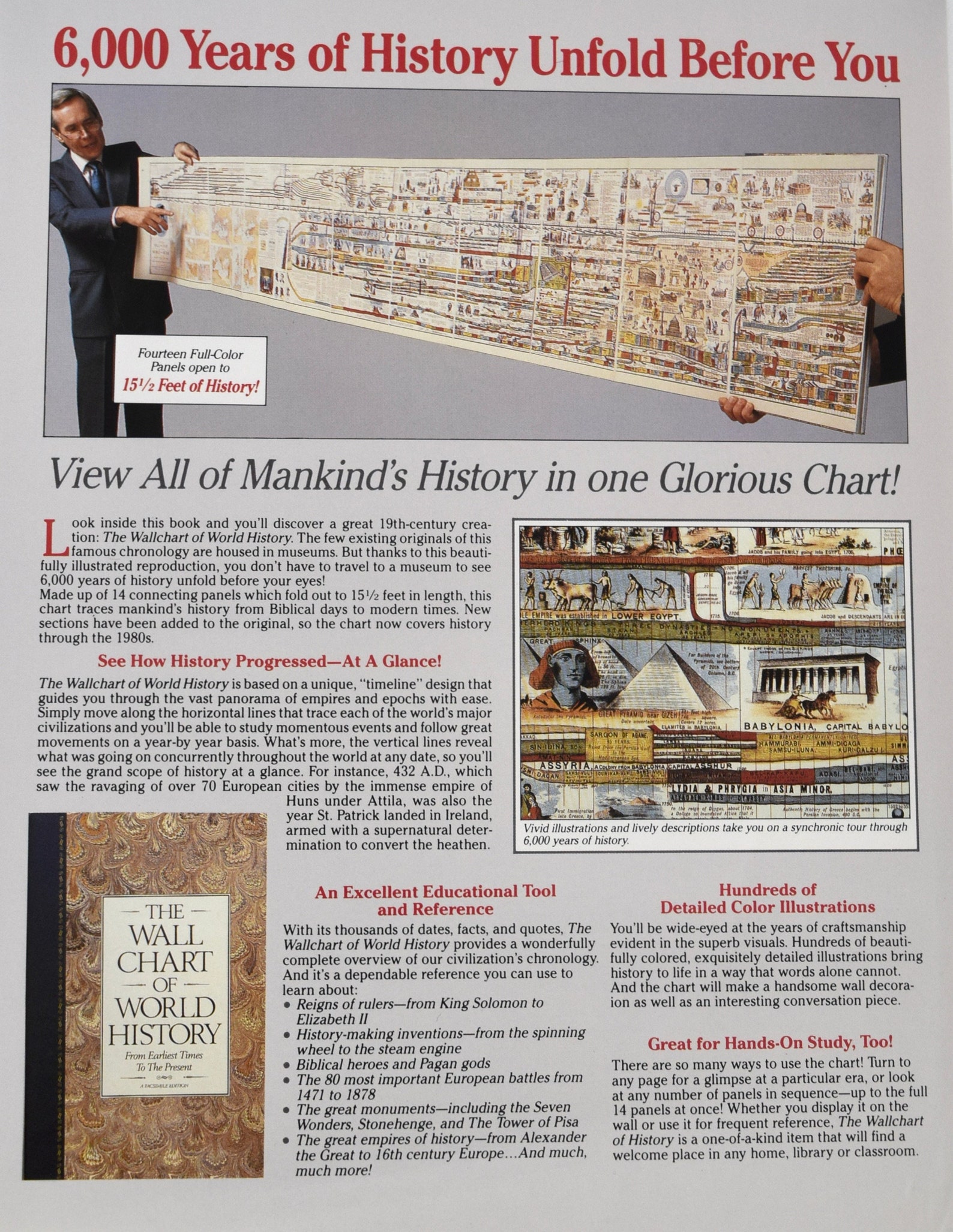 World History Timeline, the Wall Chart of World History, Professor ...
