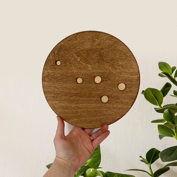 Zodiac Wall Decor - Etsy