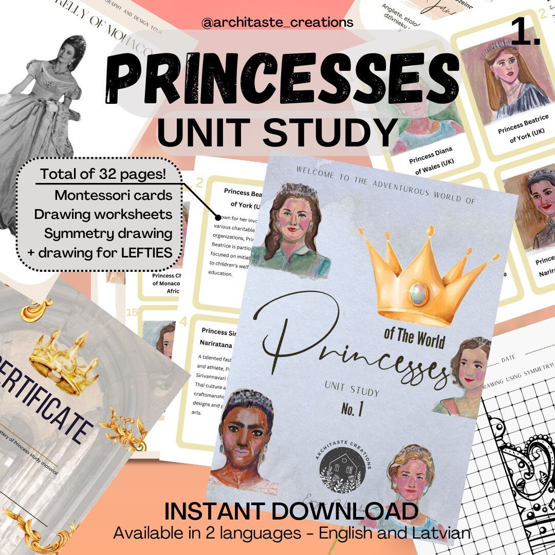 PRINCESSES of the World, Montessori Cards, UNIT STUDY, Famous Real ...