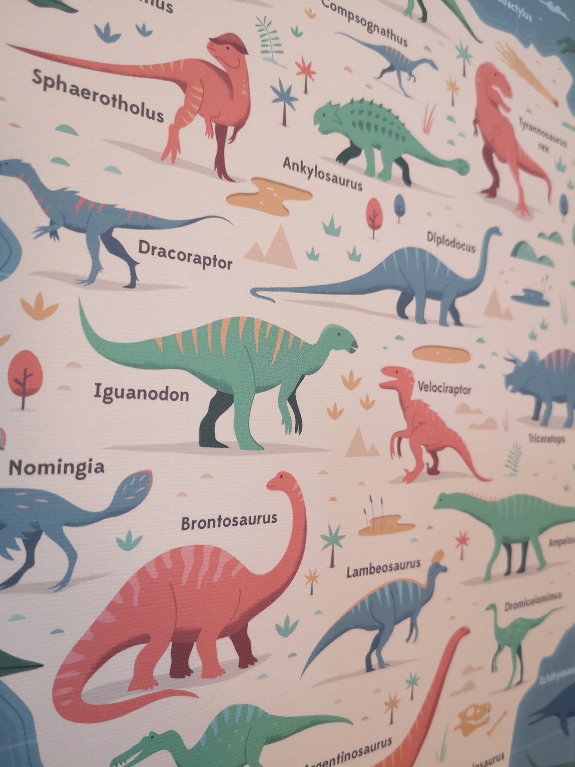 Dinosaur Chart Print - Etsy