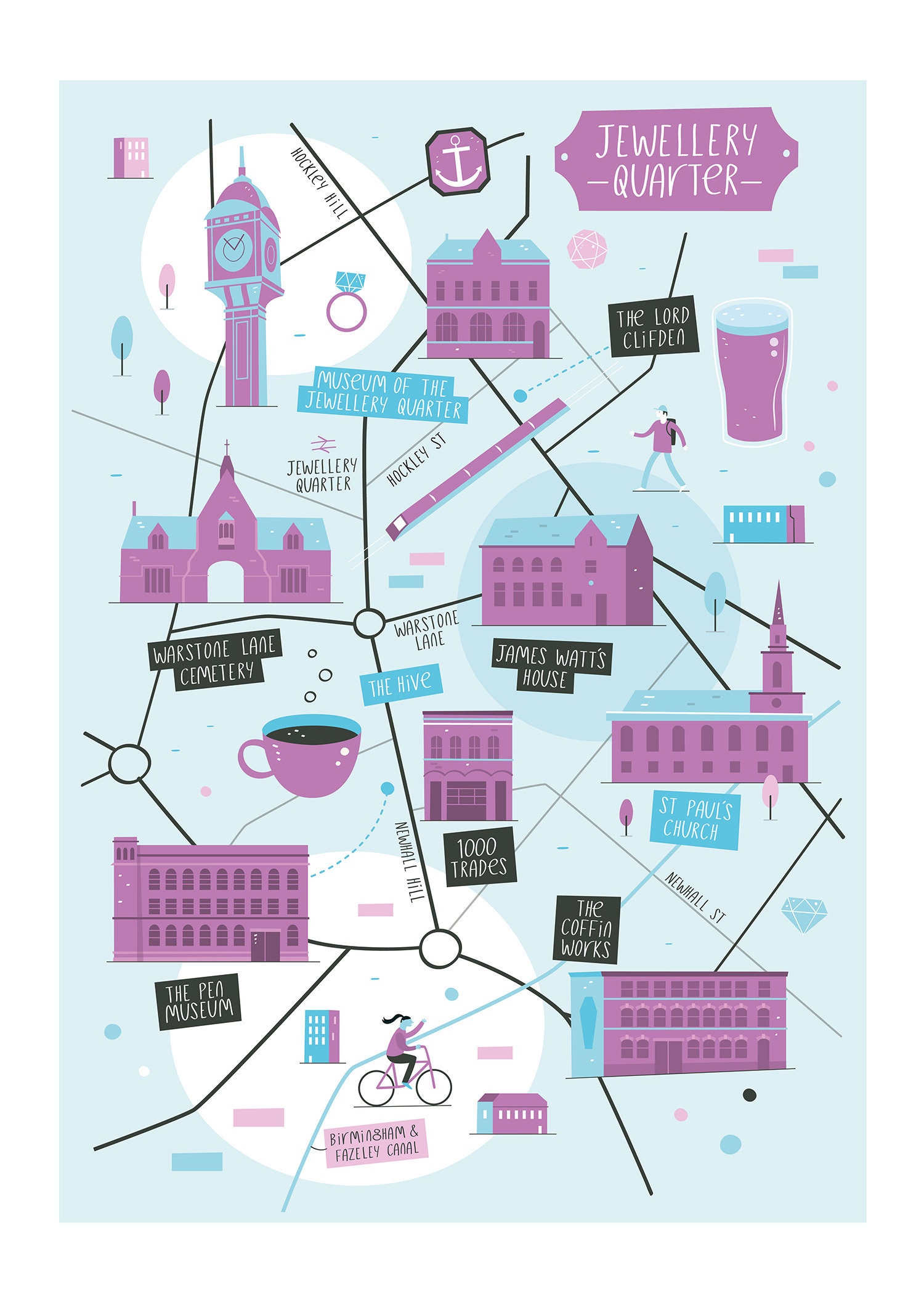 Jewellery Quarter Map, Jewellery Quarter Illustrated Map, Birmingham ...