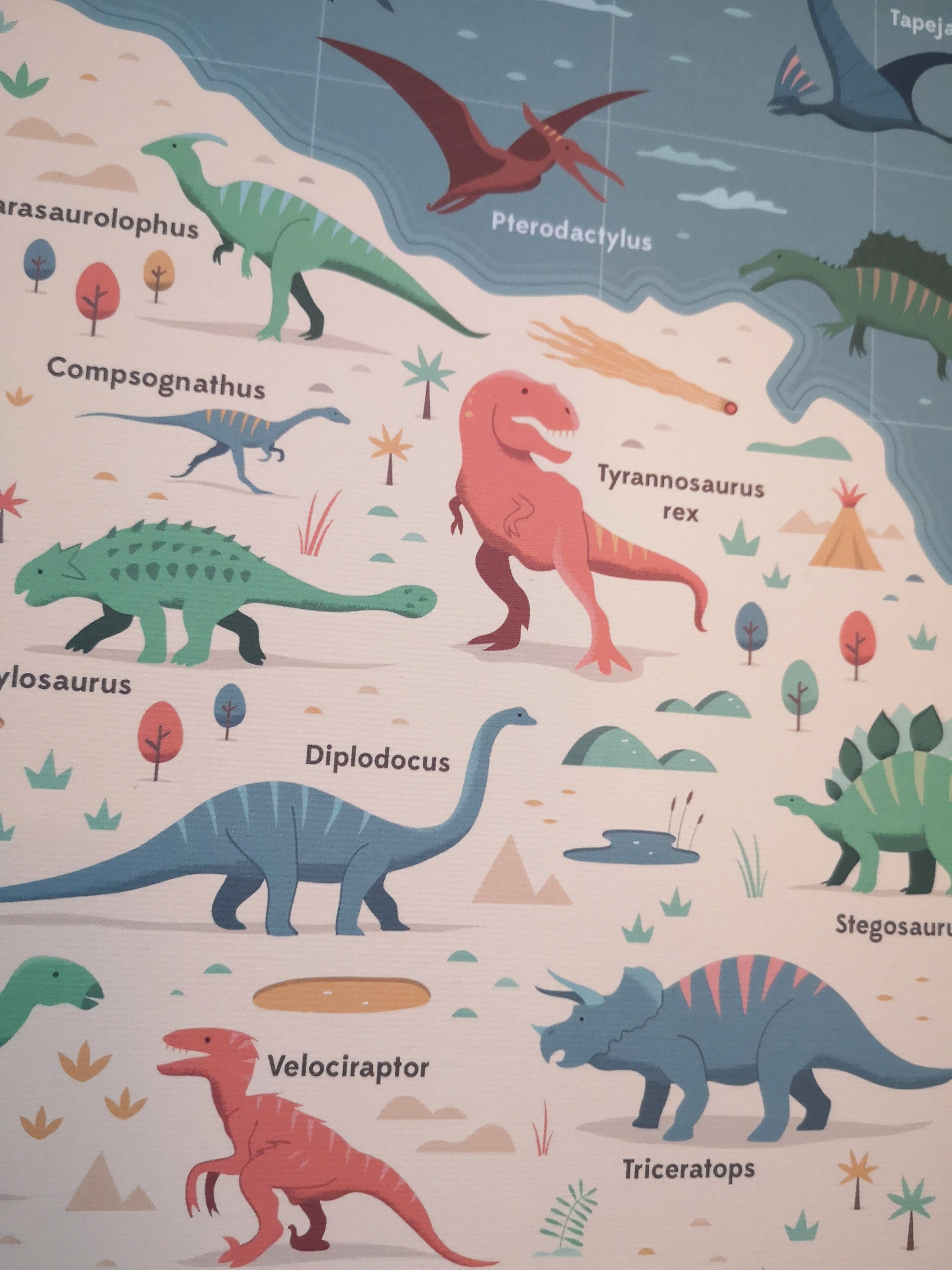 Dinosaur Chart Print - Etsy