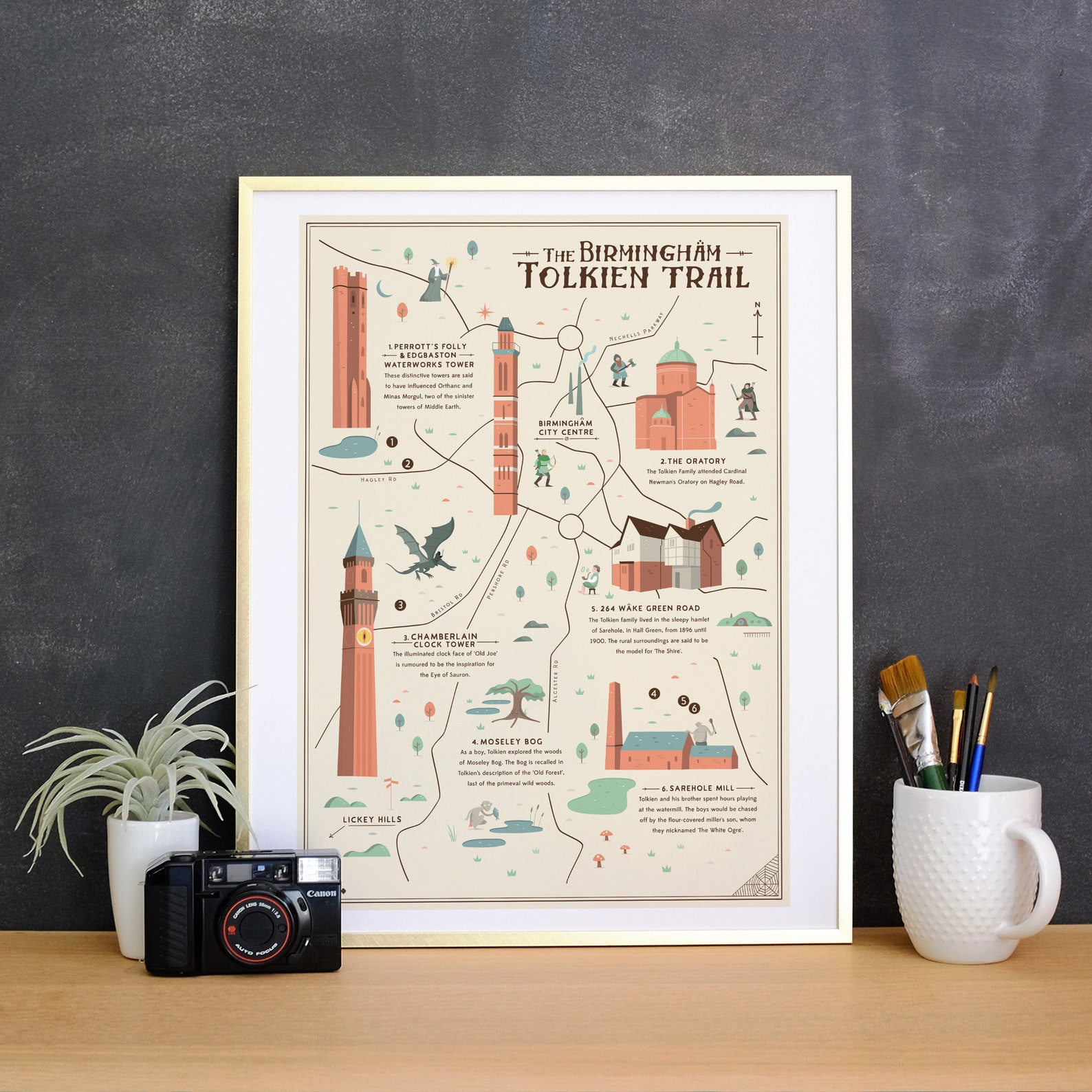 Birmingham Tolkien Trail Illustrated Map, Tolkien, Lord of the Rings ...