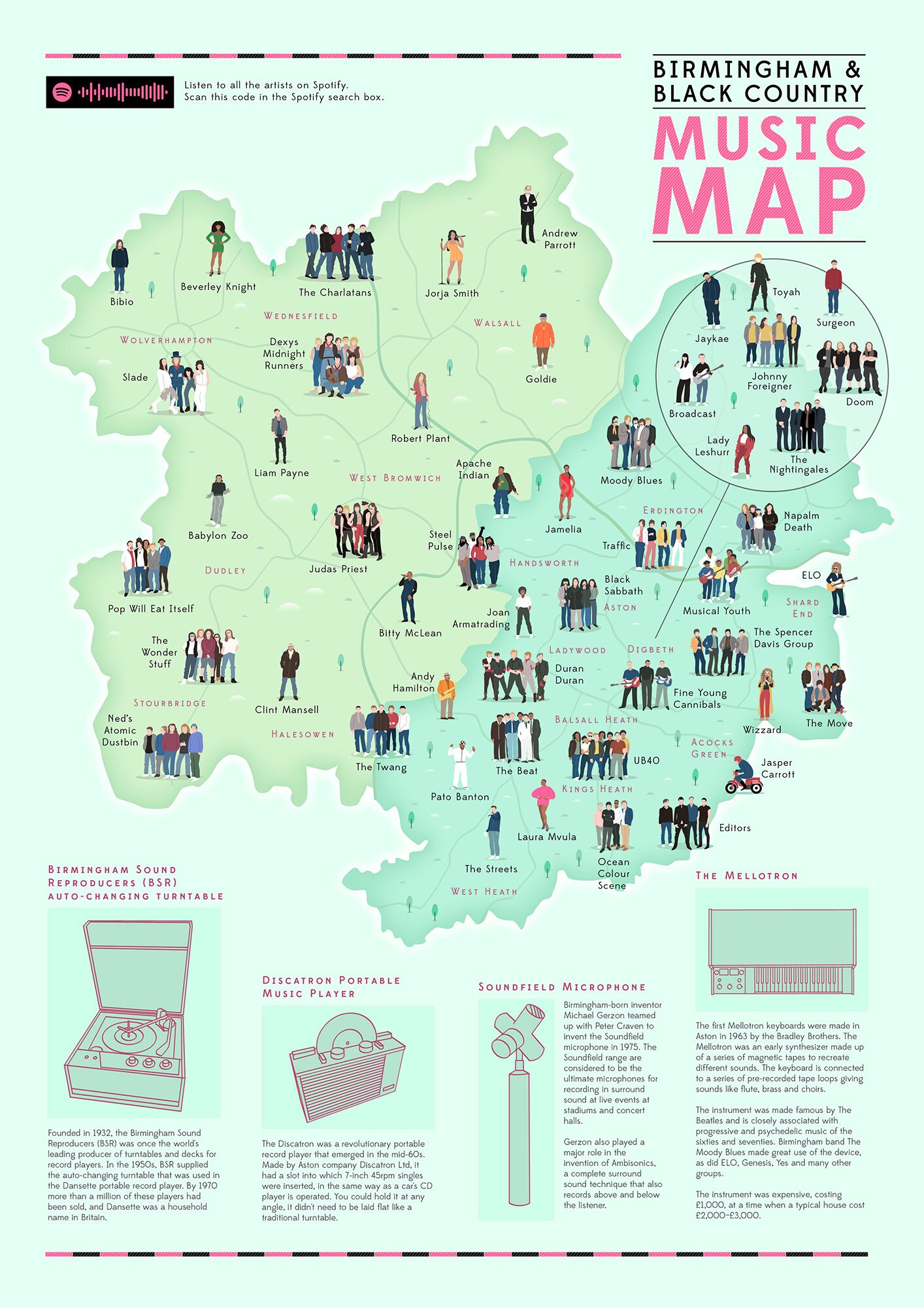 Birmingham and Black Country Music Map - Etsy UK