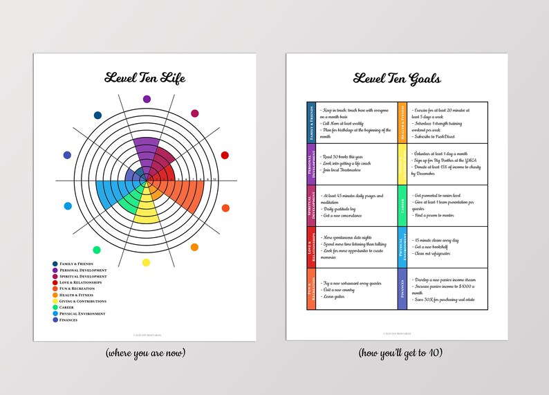 Printable Level 10 Goals Kit | Goal Planner | Goal Setting Kit | Level ...