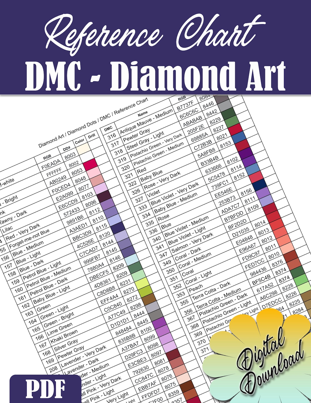 DMC Diamond Painting Color Chart: Printable Resin Diamonds (PDF) - Etsy