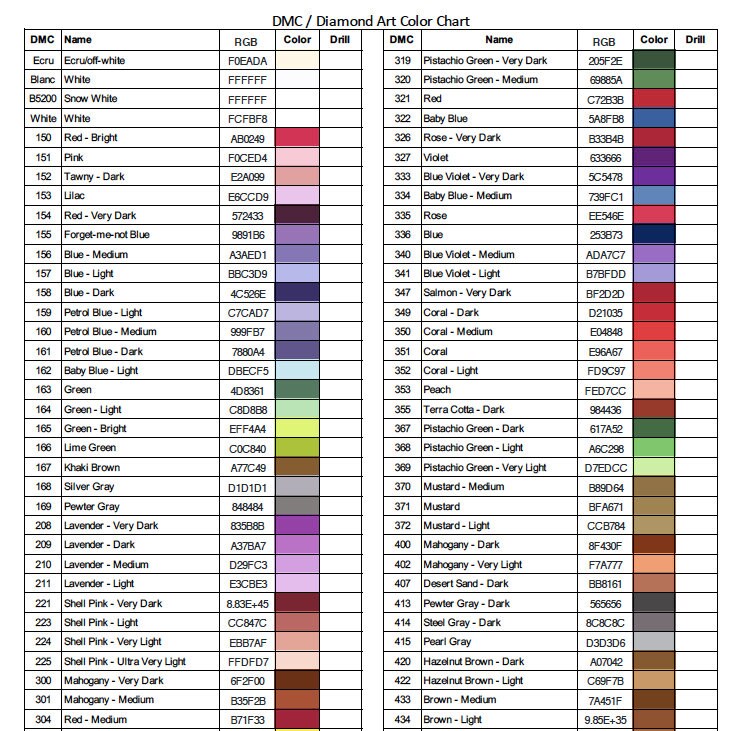 PRINTABLE PDF DMC Color Charts Diamond Painting Drill Color Etsy