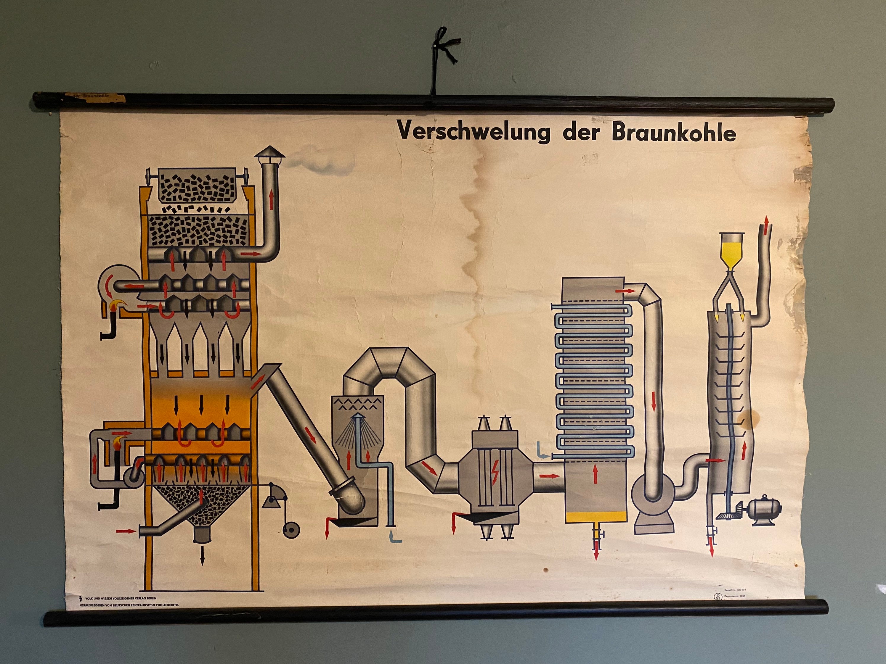 Vintage German Educational Chart - Etsy