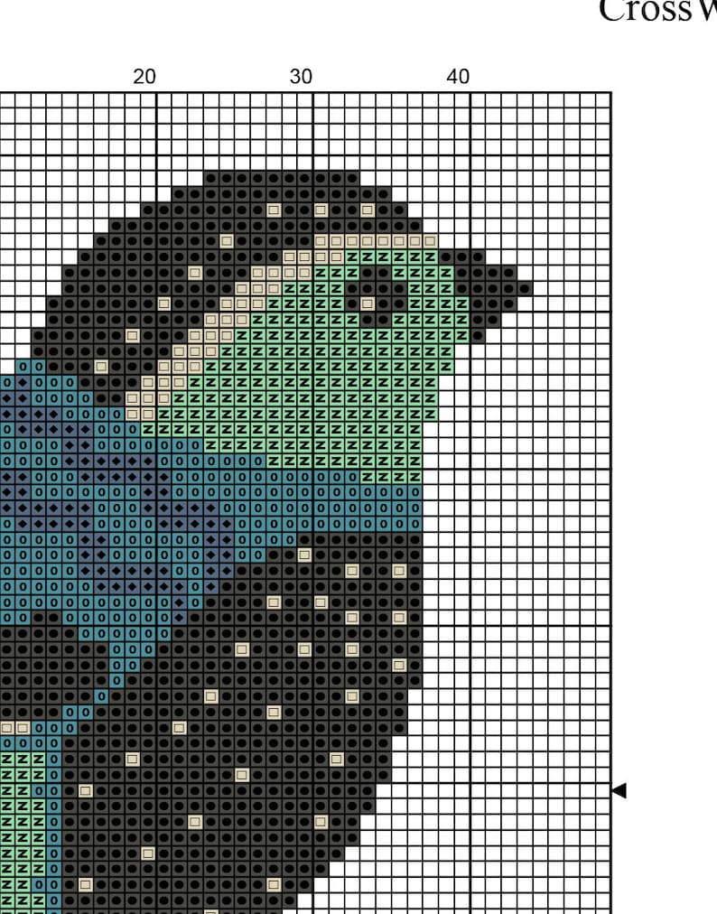 Modern Cross Stitch Pattern Birds Cross Stitch Chart Bird | Etsy