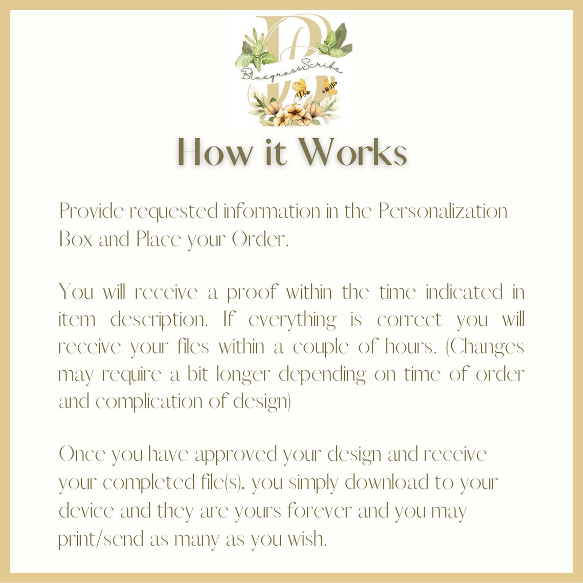 Bridgerton Inspired Birthday Party Invitation, Personalized Regency Era ...