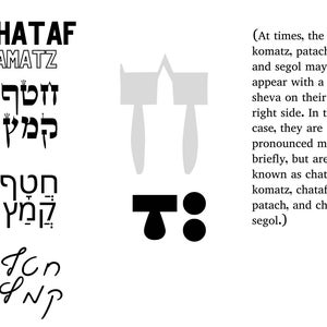 Hebrew Alphabet Flashcards Hebrew Alefbet Alephbet Jewish Download PDF ...