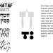 Hebrew Alphabet Flashcards Hebrew Alefbet Alephbet Jewish Download PDF ...