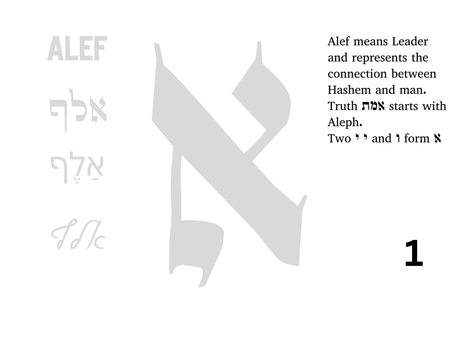 Hebrew Alphabet Flashcards Hebrew Alefbet Alephbet Jewish Download PDF ...
