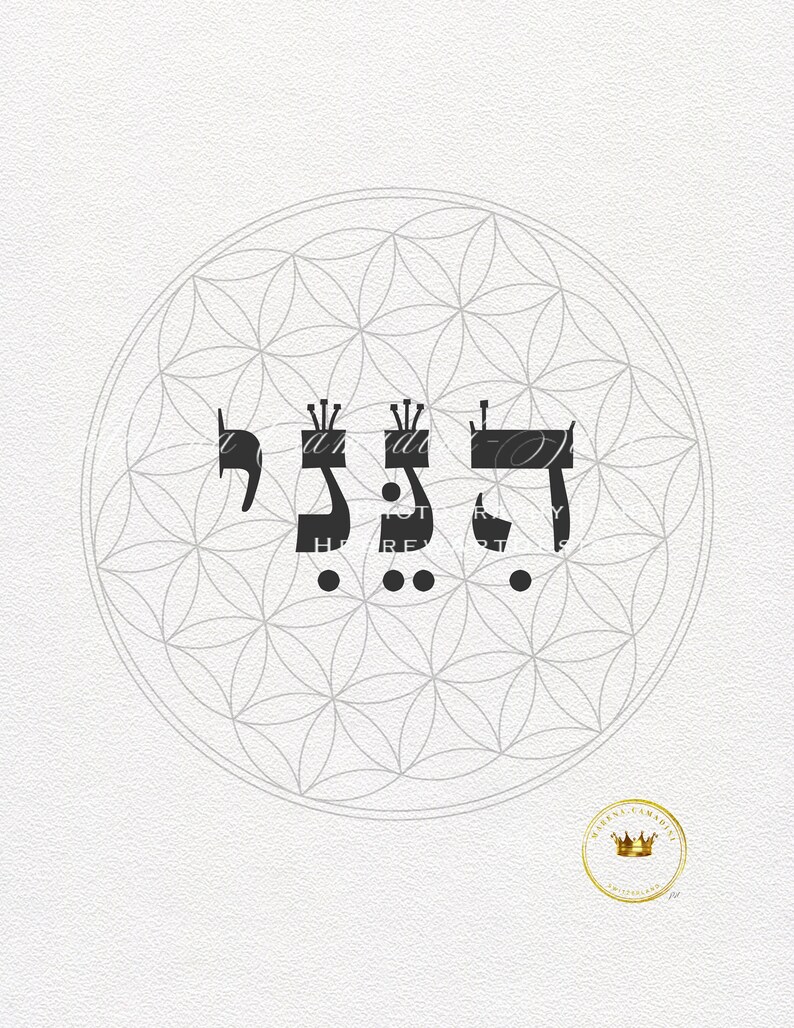 Hineni, Hebrew Printable, Hebrew Letters,wall Decor, Jerusalem, Israel ...